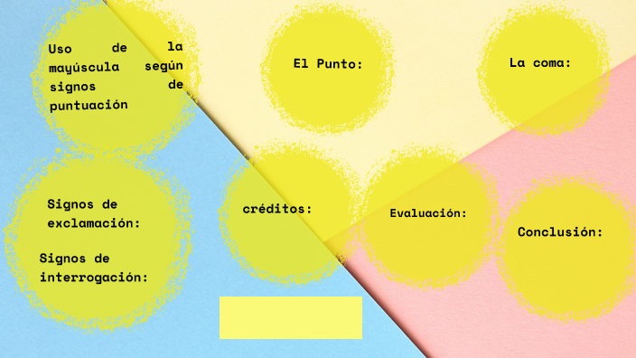 Tema: Uso de la mayúscula según signos de puntuación by ingrid ...