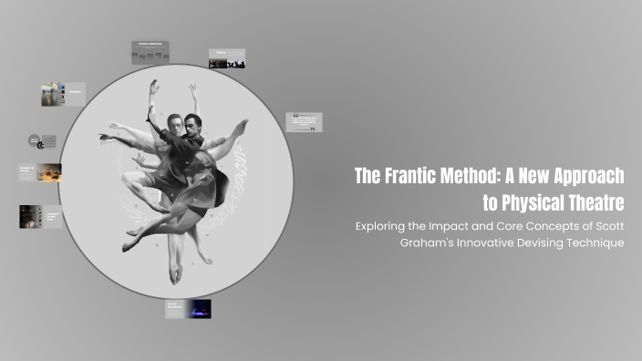 The Frantic Method: A New Approach to Physical Theatre by Charlotte ...