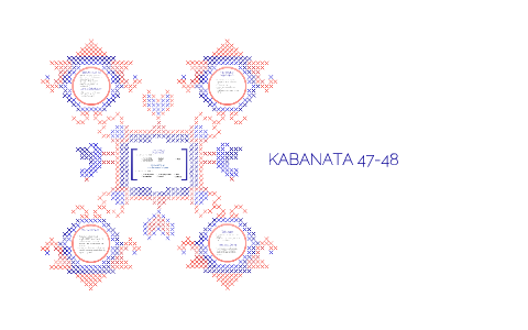 KABANATA 47-48 by Meg Salapantan on Prezi
