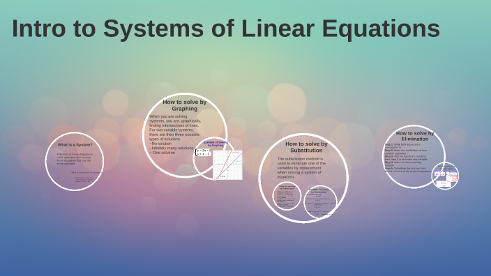 Systems of Linear Equations by Jodi Marsden on Prezi