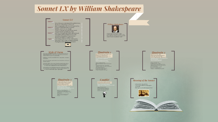 Sonnet LX by Gabby Davis on Prezi