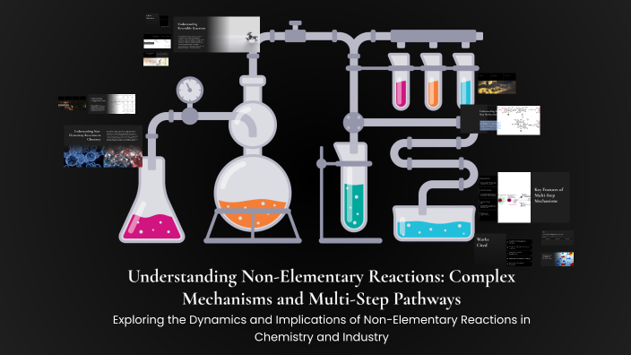 Understanding Non-Elementary Reactions: Complex Mechanisms and Multi ...