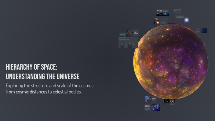 Hierarchy of Space: Understanding the Universe by Adrian Fernandez ...