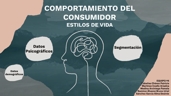 Comportamiento del Consumidor - Estilos de vida by Pamela Medina Arc on ...