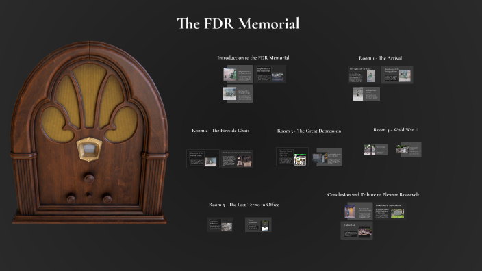 FDR test 3 by Jason Nahra on Prezi