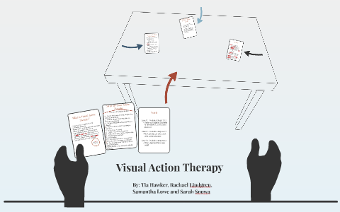 Visual Action Therapy by Samantha Lowe on Prezi