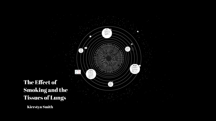 The Effect of Smoking and the Tissues of Lungs by Kierstyn Smith on Prezi