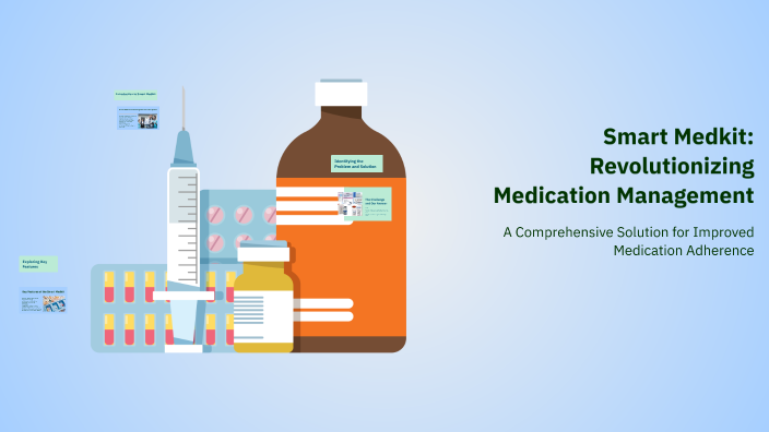 Smart Medkit: Revolutionizing Medication Management by Narendra Salunke ...