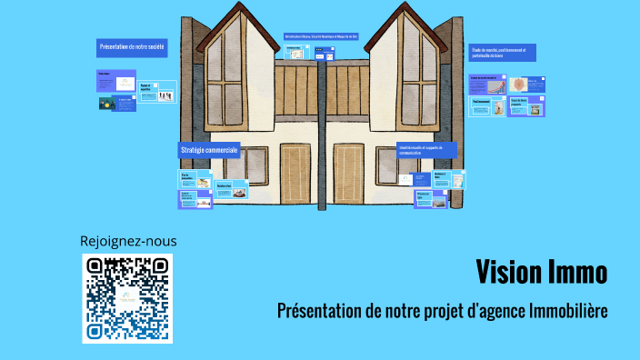 Projet - Vision Immo by Océane PAYET on Prezi