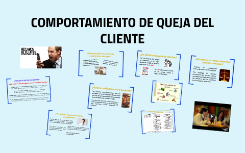 COMPORTAMIENTO DE QUEJA DEL CLIENTE by ANGEL GUZMAN on Prezi