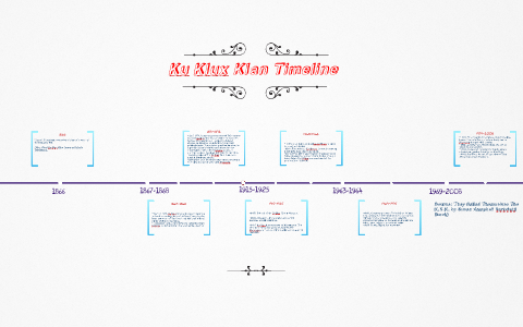 Ku Klux Klan Timeline by win whodes on Prezi