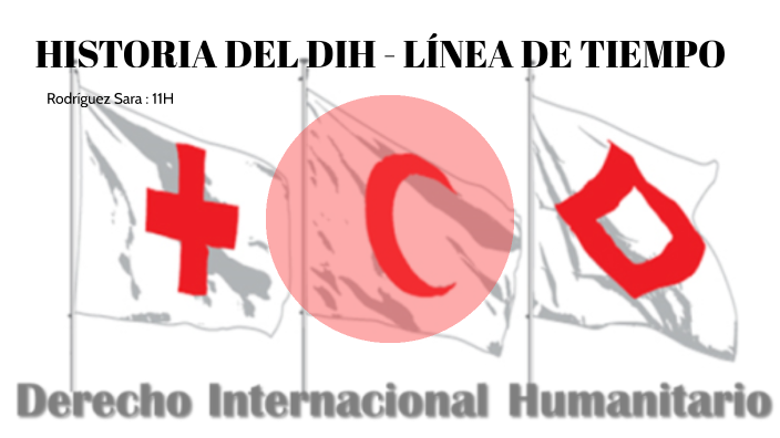 HISTORIA DEL DIH - LÍNEA DE TIEMPO by sara rodriguez on Prezi