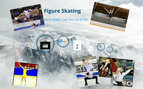 Figure Skating and how Math is applied by Paulina Sparshu on Prezi
