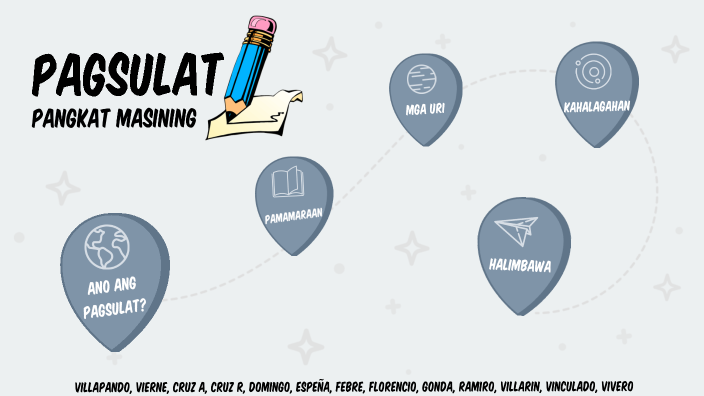 Pagsulat - Pangkat Masining by Rhona Angela Cruz on Prezi