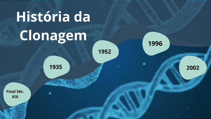 História da Clonagem by matilde figueiredo on Prezi