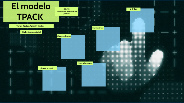 El modelo TPACK by Yazmin Torres on Prezi