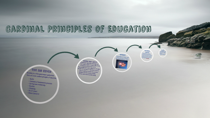 Cardinal Principles of Education by Hannah Andrews on Prezi