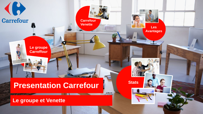 Presentation Carrefour by Hugo Busson on Prezi