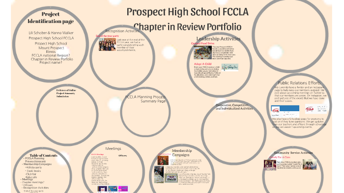 FCCLA Chapter in Review Portfolio by Lili Schober on Prezi
