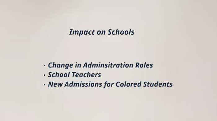 Separate But Equal by Damarcus Henry on Prezi