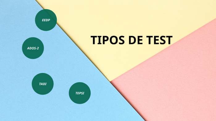 tipos de test by Anais Carmona on Prezi