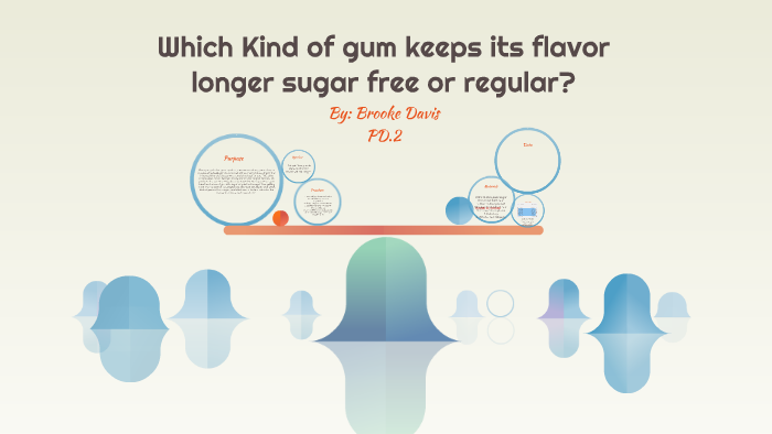 Which Kind of gum keeps its flavor longer sugar free or regu by Brooke ...