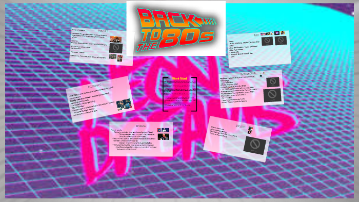 1980s | DECADE PROJECT by aleen mah on Prezi