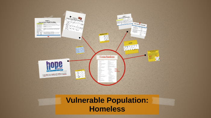 Vulnerable Population: Homeless by Stephanie Mulvehill on Prezi