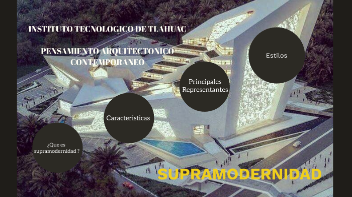 Supramodernidad by paola jimenez jimenez on Prezi