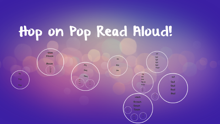 Hop on Pop Read Aloud! by Shelby England on Prezi