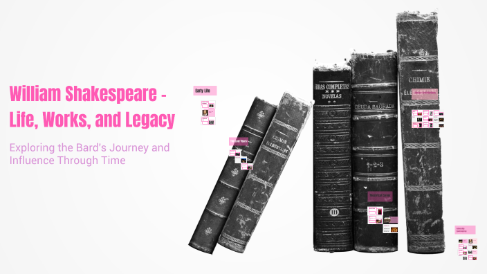 William Shakespeare – Life, Works, and Legacy by Giorgia Sinisi on Prezi
