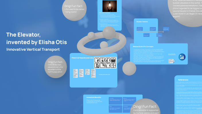 The Elevator - Elisha Otis by Mariam B on Prezi