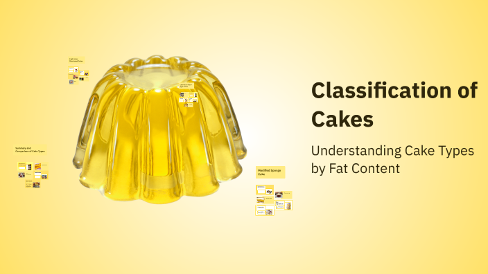 Classification of Cakes by Janice Guimbangan on Prezi