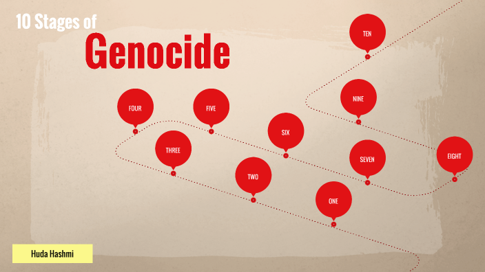 Ten Stages of Genocide by HH - 11CS 707773 Rick Hansen SS on Prezi