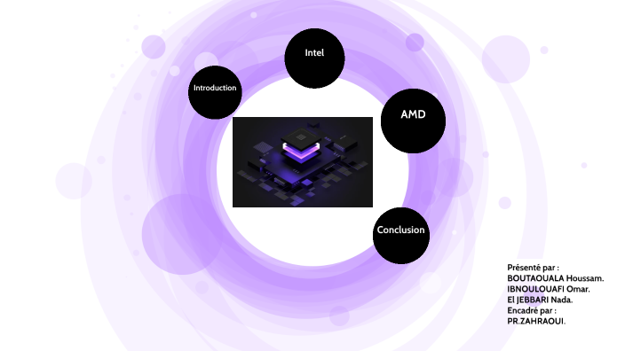 la différence entre les processeur INTEL et AMD by el jebbari nada on Prezi