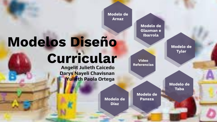 Modelos diseño curricular by Angelit Caicedo on Prezi