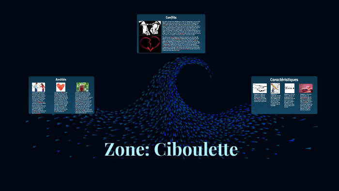 Zone: Ciboulette by Mackenzie Nichols on Prezi