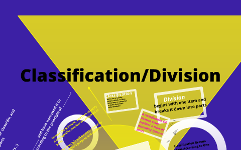 Classification and Division by Carrie Feist on Prezi