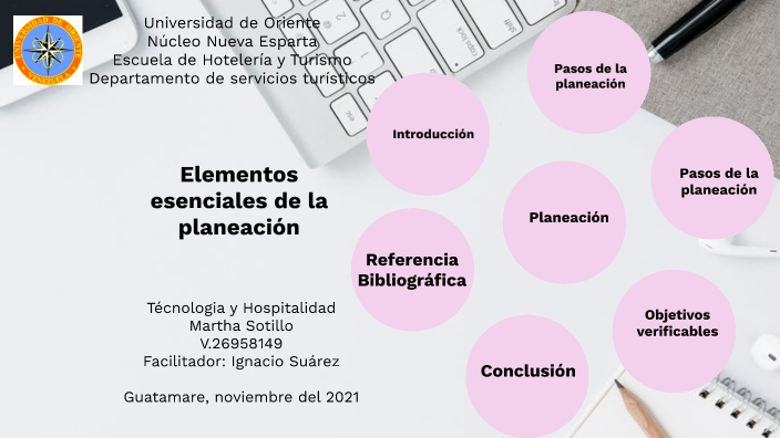 Elementos esenciales de la planeacion by Martha Sotillo on Prezi