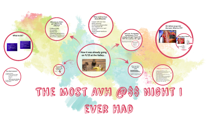 The Most AVH @$$ Night I Ever Had by Lauren Valyo on Prezi