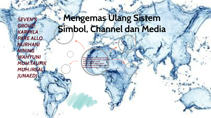 Mengemas Ulang Sistem Simbol, Channel dan Media by Karmila Pasila on Prezi