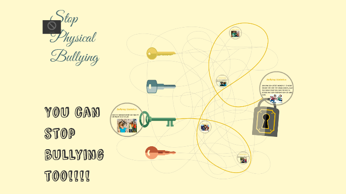 Stop Physical Bullying by Erik Espitia on Prezi