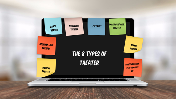 The 8 types of Theater by Hannah Judge on Prezi