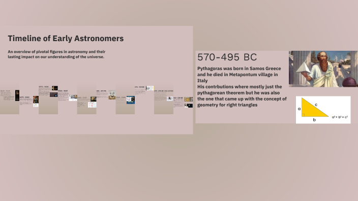 Pioneers of Astronomy: A Timeline by matthew privratsky on Prezi