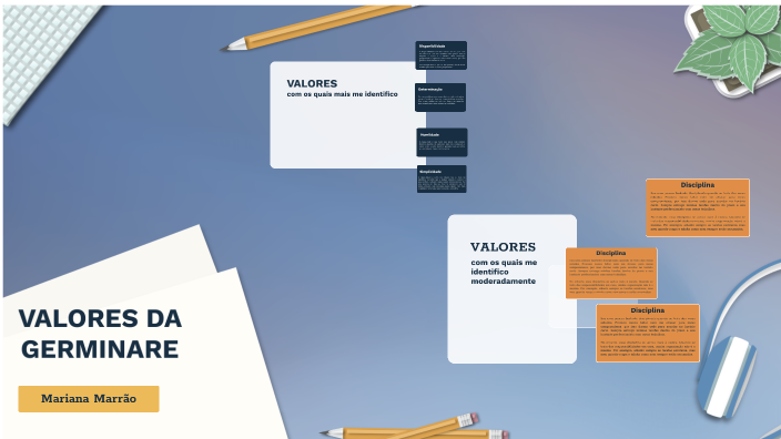 VALORES DA GERMINARE by mariana marrão on Prezi