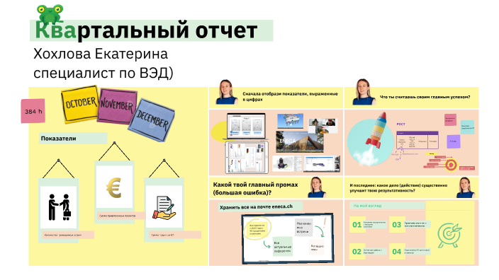 4th Quarter Report by Kate Kho on Prezi