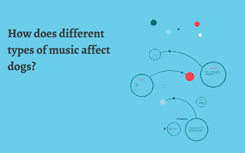 How does diffrent types of music affect dogs? by jada johnson on Prezi