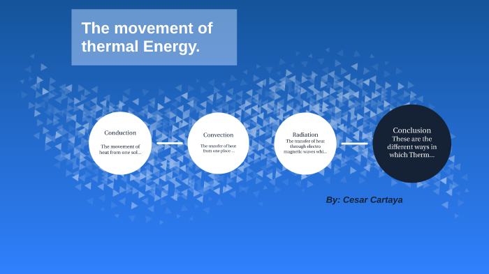 Movement of thermal energy by Cesar Cartaya on Prezi