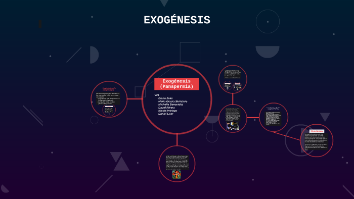 Exogénesis by Maria Gracia Serratore Merino on Prezi