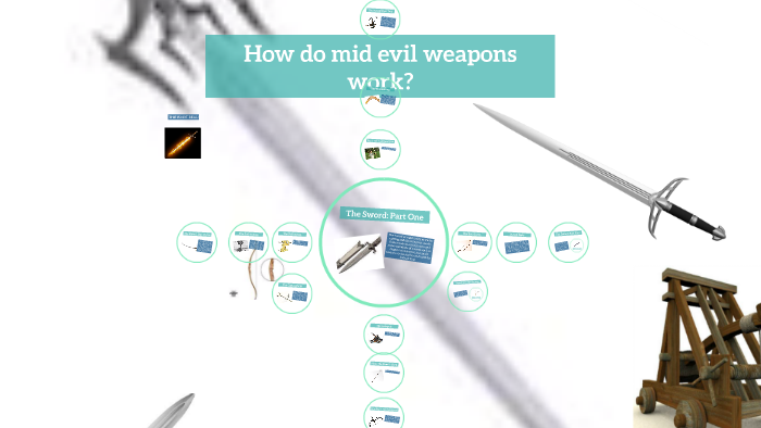 How do medevil weapons work? by Quinn Branum on Prezi